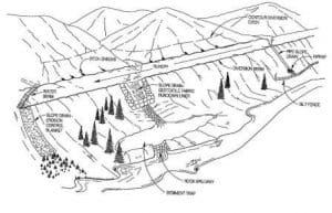 Erosion Control Planning & Permitting | Benchmark Engineering ...